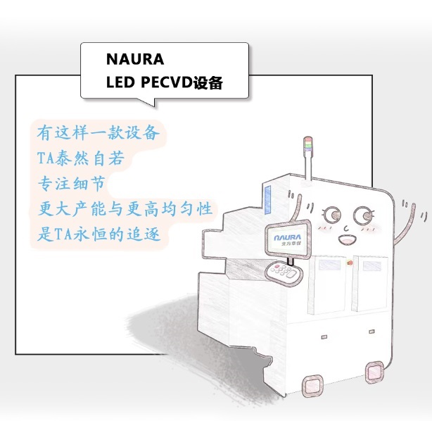 小而非凡，北方华创助力MicroLED产业发展 - 企业新闻 - 北方华创